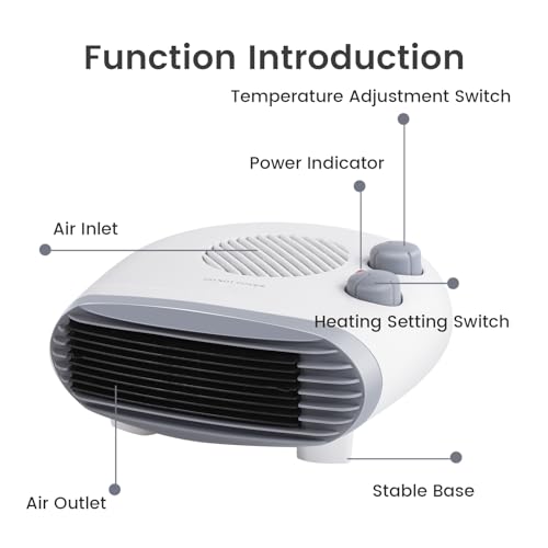 Electric Fan Heater, 2000W Adjustable Dual Temperature Control Fan ...