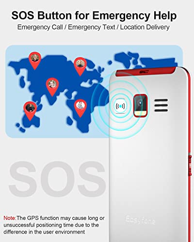 The 27 Best Large Buttons Cell Phones of 2025 [Verified] - Cherry Picks