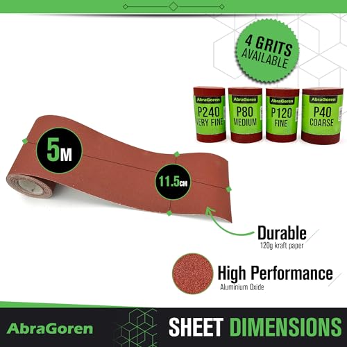 Sandpaper Roll – Coarse P40-11.5cm x 5m Sandpaper For Wood and Walls ...