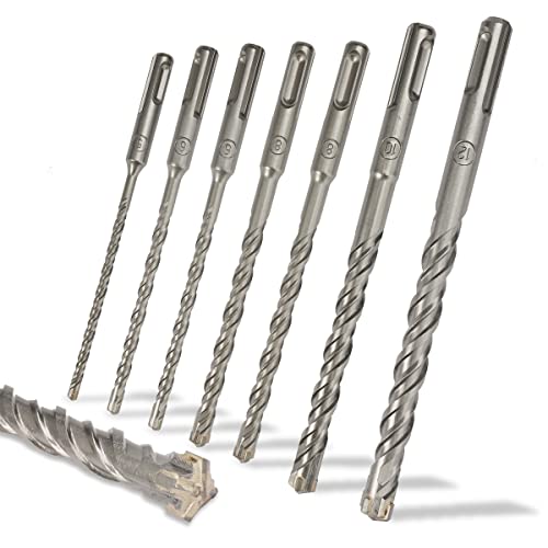 SDS Quick – Die 15 besten Produkte im Vergleich - Management Tricks