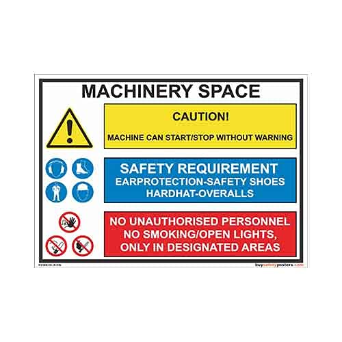 Buy buysafetys.com - Machine Safety Awareness Signage In English- Eco ...
