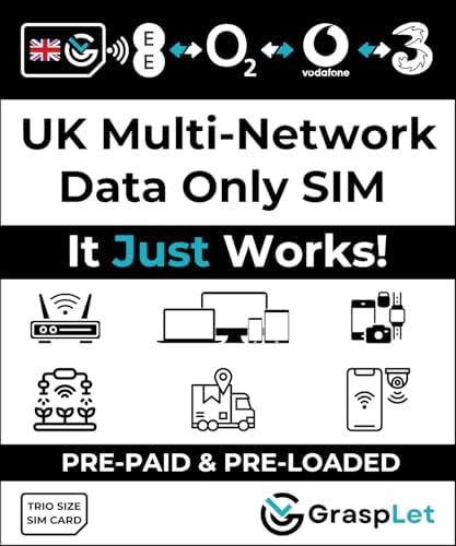 UK Multi-Network Data SIM Card | Automatically Selects the Strongest ...
