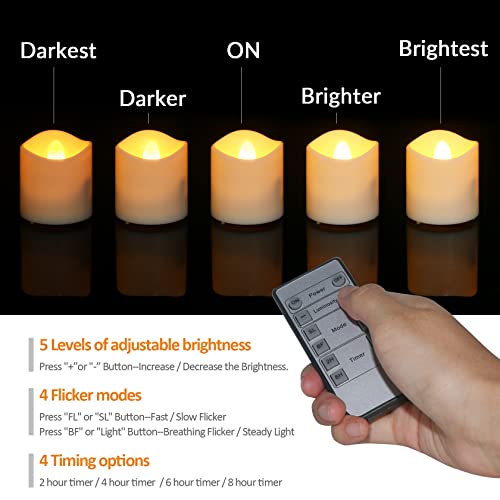 LED Kerze Usb Aufladbar – Die 15 besten Produkte im Vergleich ...