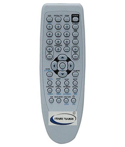Buy MEPL Onida TV Remote for RC 115/D, RC115/D and RC115D Online at Low ...