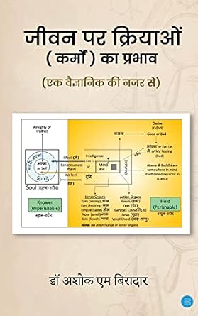 Amazon.com: Jeevan Par Kriyaon (Karmo) ka Prabhav (Ek Vaigyanik ki ...
