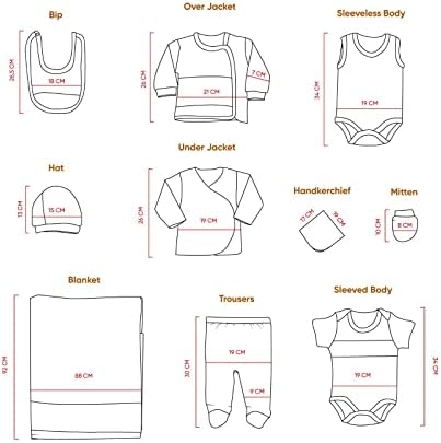 Amazon.com: FUNINFANT Unisex Baby Layette Essentials Giftset Organic ...
