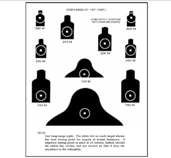 TRAINING RANGES, Plus 500 free US military manuals and US Army field ...