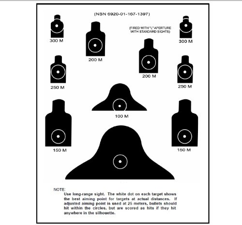 Amazon.com: TRAINING RANGES, Plus 500 free US military manuals and US ...