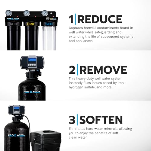 PRO+AQUA Elite 5-Stage Whole House Water Softener and Filter Bundle ...