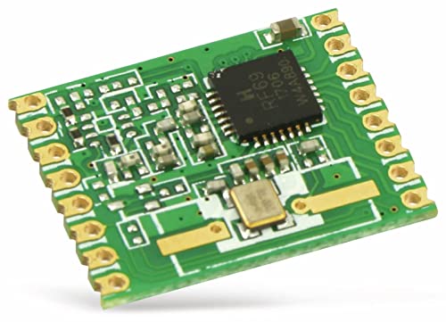 The 16 best 868 MHz radio modules - Hifi-Online.net