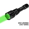 Amazon.com: Cyclops Hunting Varmint Light Kit Rechargeable 250 Lumen ...