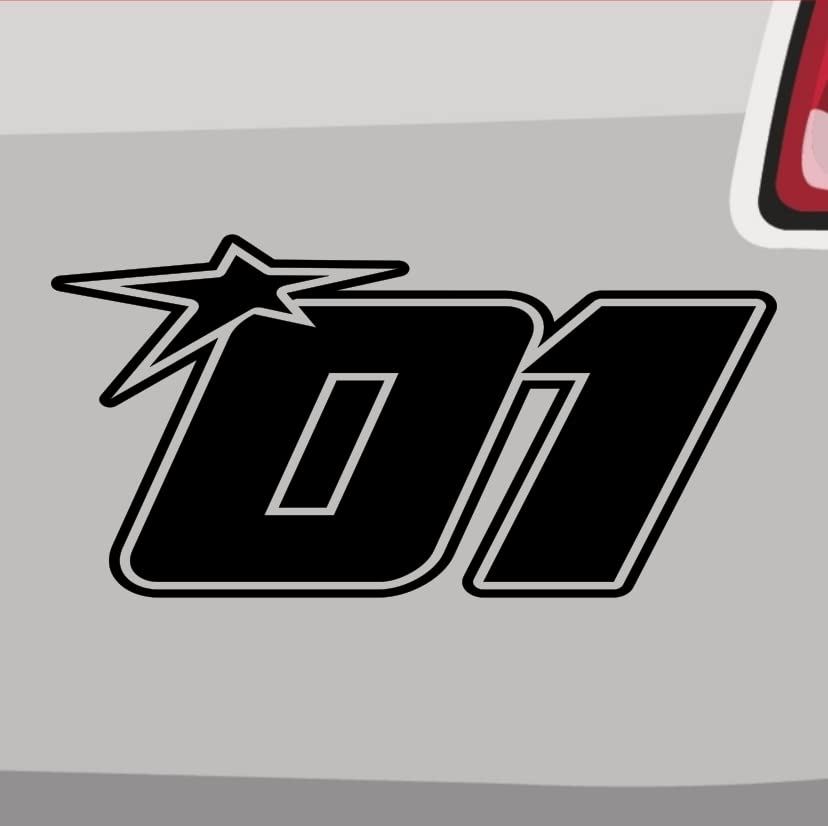 Stickerfreaks – Die 15 besten Produkte im Vergleich - Hausbauberater ...