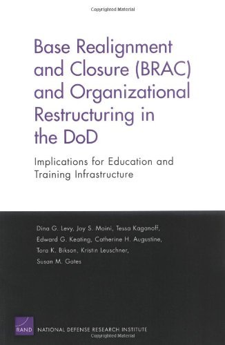 Amazon.co.jp: Base Realignment and Closure: Implications for Education ...
