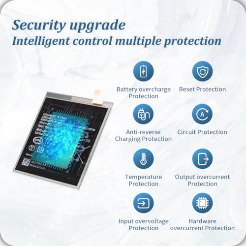 Snapklik.com : Soseieiu Galaxy A11 Battery,(2024 New Upgraded) 4500mAh ...