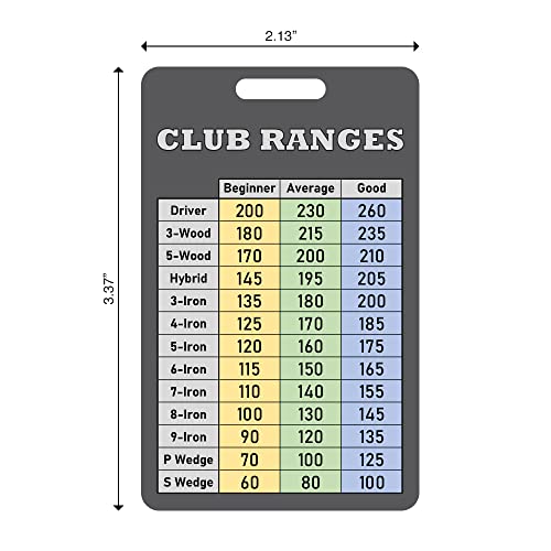 Golf Club Range Chart Card (Made in USA) – basoll.com