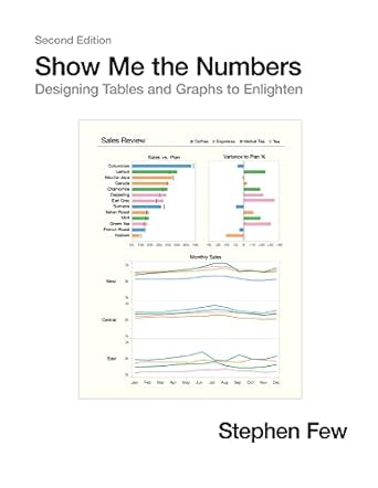 Show Me the Numbers: Designing Tables and Graphs to Enlighten: Amazon ...