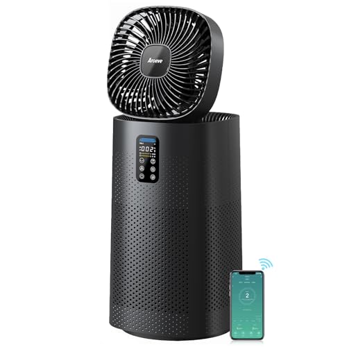 Top 10 Air Purifier With Fan of 2022 - Katynel