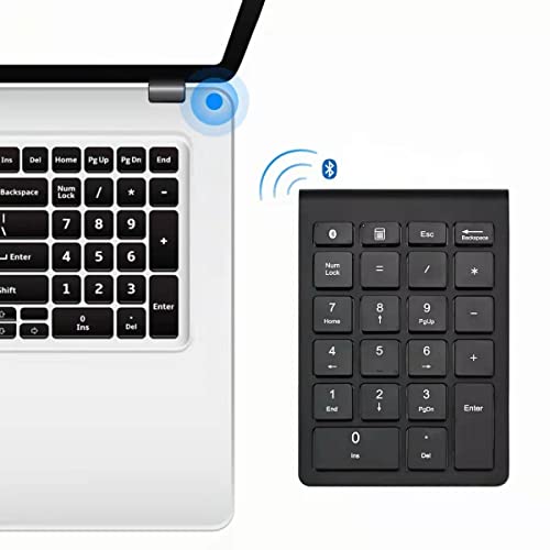 Amazon.co.uk Best Sellers: The most popular items in Numeric Keypads