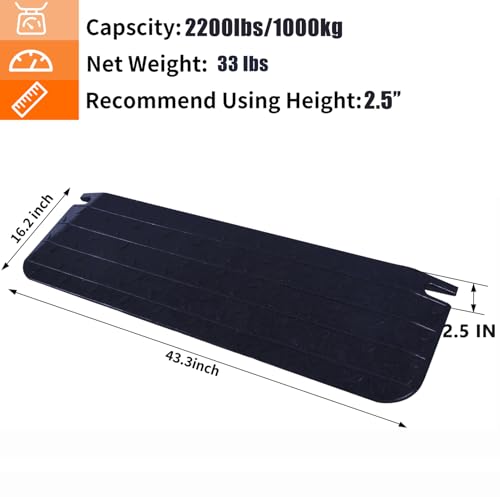 Snapklik.com : BESEA 2.5 Inch Rise Rubber Threshold Ramp Anti-Slip ...