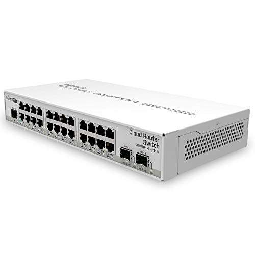 The 30 Best MikroTik Network Switches of 2024 [Verified] - Cherry Picks