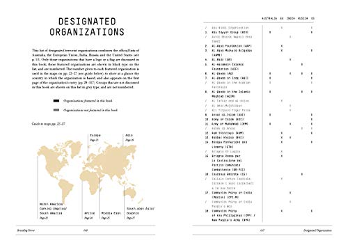 Snapklik.com : Branding Terror: The Logotypes And Iconography Of ...