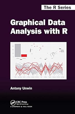 Graphical Data Analysis with R | Amazon.com.br