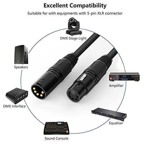 Snapklik.com : HOSONGIN 5 PIN XLR DMX Cable Adapter 3 Feet