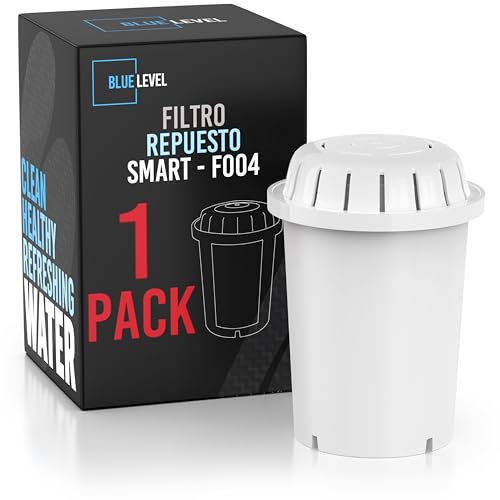 Repuestos Para Filtros De Agua - Ferreteria Y Herramientas