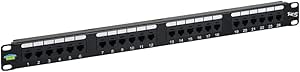Amazon.com: ICC Voice Patch Panel, UL Listed, Rackmount 6P6C 24 Port 1U ...