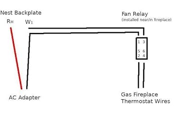 Emerson 90-380 Relay, Fan, 24 VAC : Amazon.ca: Tools & Home Improvement