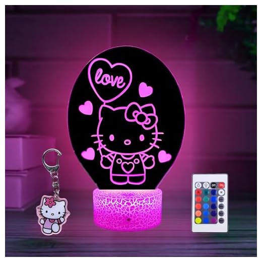 Curiosidades sobre Hello Kitty, la “reina” de los regalos infantiles ...