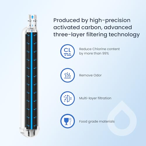 GLACIER FRESH Compatible with 4396841 Refrigerator Water Filter ...