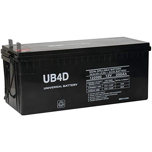A Comprehensive Guide to Group 4D Battery - Battery Skills