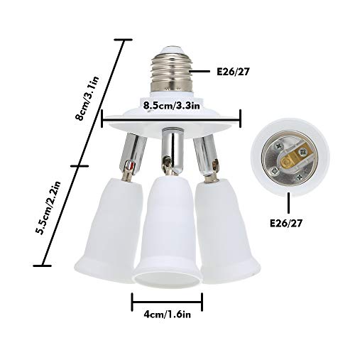 Todo lo que necesitas saber sobre Socket para foco LED - El Multimetro