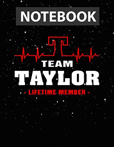 Taylor Last Name Origin - Meaning, History and Popularity