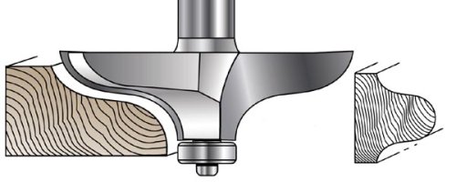 MLCS Traditional Table Edge Router Bit 1/2" Shank - Table Edge And ...