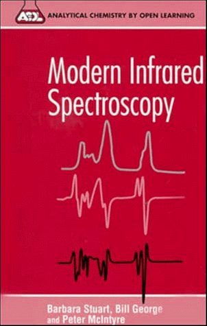 Buy Modern Infrared Spectroscopy (Analytical Chemistry by Open Learning ...