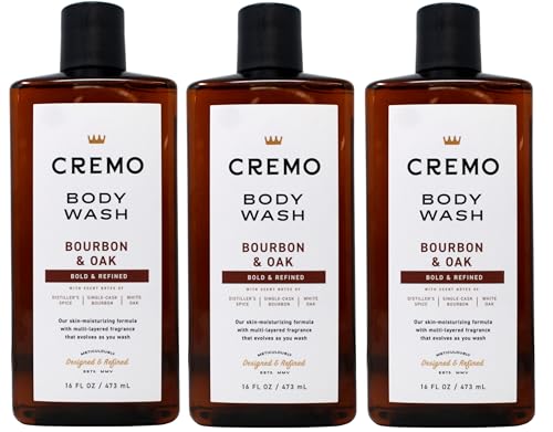 5 Best High End Body Wash | The Secret Behind Premium Body Washes