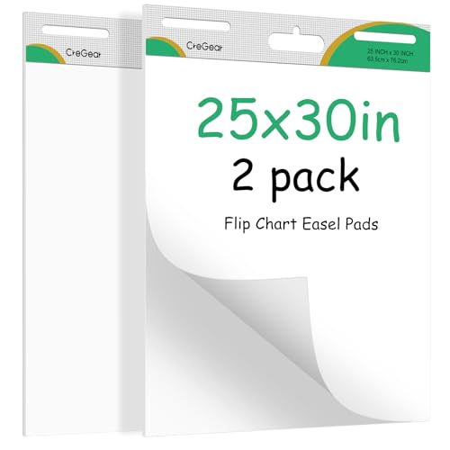 Unlock Creativity with the Best Wall Mounted Flip Charts for Your ...