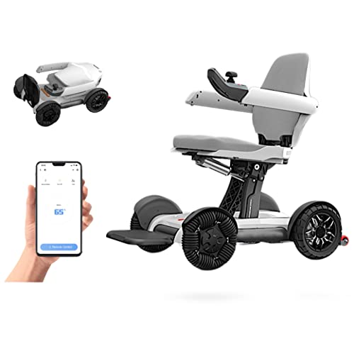 BounceBack World's First Intelligent Omnidirectional - Want It All