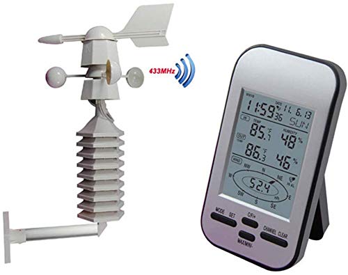 Buy ZWFS Weather Station Indoor And Outdoor Thermometer Remote ...