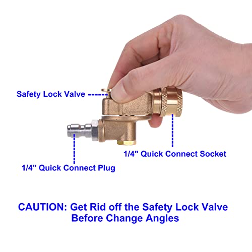 Snapklik.com : PWACCS Pressure Washer Pivoting Coupler Kit, 240 Degree ...