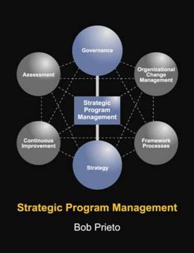 Strategic Program Management: Robert Prieto: 9780981561219: Amazon.com ...