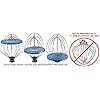 Whisk Wiper® PRO for Bowl-Lift Stand Mixers - Mix Without The Mess ...
