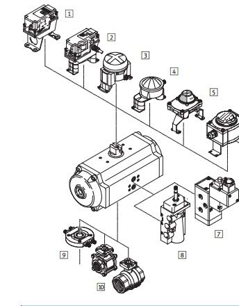 FESTO 561901 DRE-50-F07-Q06-FS-O SEMI-ROTARY DRIVE - SUPPLIED IN PACK ...