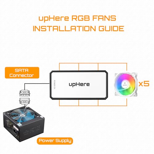 Snapklik.com : 120mm RGB Case Fan,Quiet Edition High Airflow Adjustable ...
