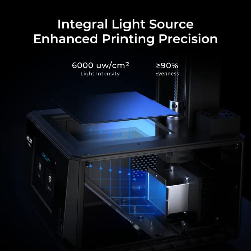 The 30 Best LCD 3D Printers of 2025 [Verified] - Cherry Picks