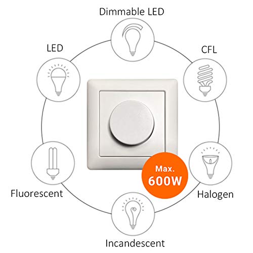 SAMOTECH Smart Home Intelligent Sensors (SM311 Rotary Zigbee Dimmer ...