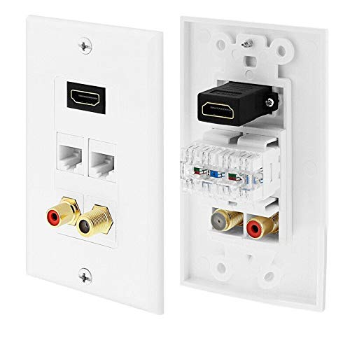Socket HDMI Wall Plate Audio Coaxial Dual Ethernet Face Cover for HDTV ...