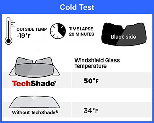 The 30 Best Hook & Loop Sun Protection Visors of 2025 [Verified ...